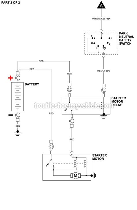 Ford Explorer Starter Wiring Diagram