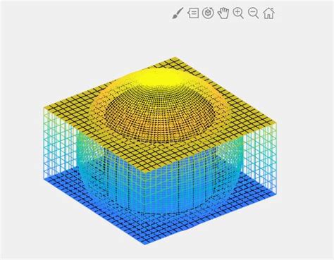 Matlab绘制球面模型【matlab学习秘籍】绘制三维镂空图 Csdn博客