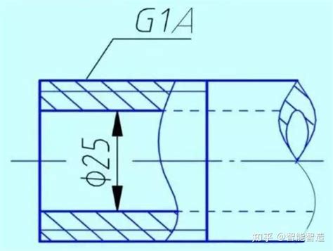 螺纹的正确标注，学机械的你应该搞清楚！ 知乎