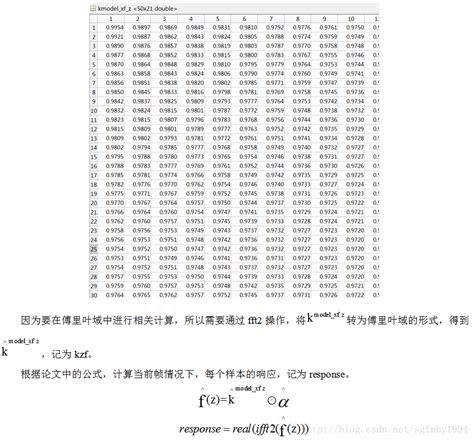总结：相关滤波器（correlation filters） csdn博客