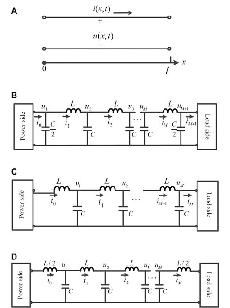 Figure 1 From Lumped Circuits Model Of Lossless Transmission Lines And
