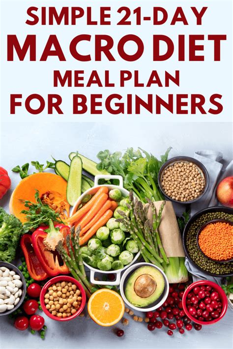 unleash the power of macros a beginner s guide to counting macros for