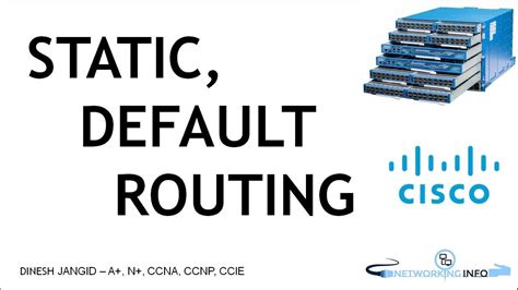 Static Default Floating Route Configuration Youtube
