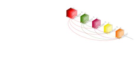 TikZ 绘制一个神经网络示意图 LaTeX 工作室