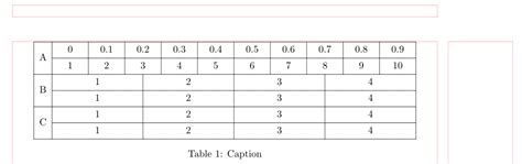 Table Columns Width Are Not Equal TeX LaTeX Stack Exchange