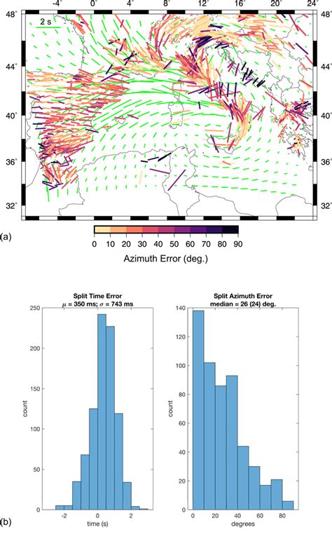 A SKSsplitting Measurements In The CentralWestern Mediterranean Download Scientific Diagram