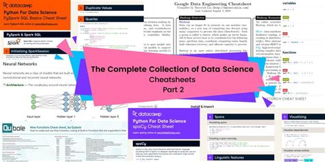 the complete collection of data science cheat sheets part 2 kdnuggets