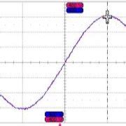 Oscillogram Change In Voltage Inputoutput Of The Voltage Stabilizer