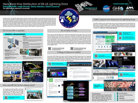 near real time distribution of iss lis lightning data agu fall meeting