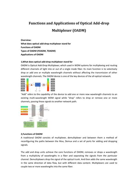 ppt functions and applications of optical add drop multiplexer oadm