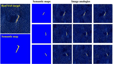 Figure From Deep Neural Networks For Learning Classification Features And Generative Models
