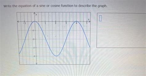 Solved Write The Equation Of A Sine Or Cosine Function To Chegg Com