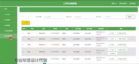 基于springboot的二手车交易系统 毕业设计 Springbootvuemysql基于springboot的新能源二手车销售平台