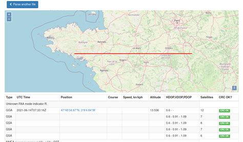 lost data · issue 37 · sparkfun sparkfun rtk firmware · github