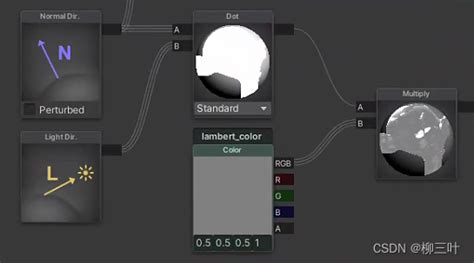 菜鸡shader2l2基于blinnphong假环境反射,生锈材质unity 不锈钢 Csdn博客 菜鸡shader2l2基于blinnphong假环境反射,生锈材质unity 不锈钢 Csdn博客