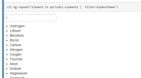 Angularjs Introducing Ng Repeat Musings On Code And Who Knows What 3ls3