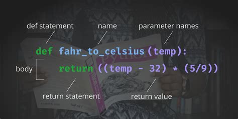 First Class Functions In Python I Recently Watched A Talk By Dave