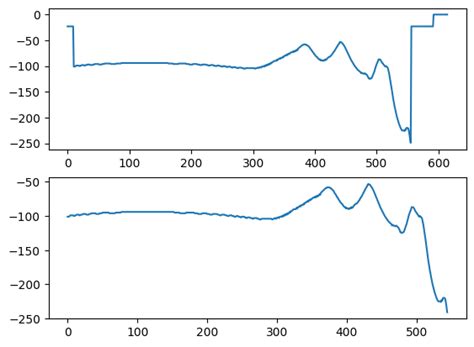 频响曲线中提取数据 Issue 34 xiongyihui notes GitHub