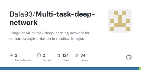 Github Bala93multi Task Deep Network Usage Of Multi Task Deep Learning Network For Semantic