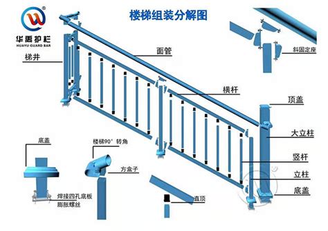 锌钢楼梯栏杆组装分解式介绍 护栏