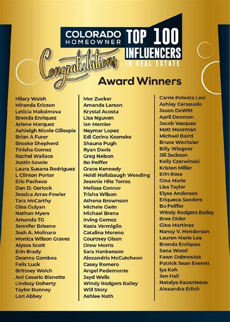 Top 100 Influential Leaders In Real Estate Photoshoot