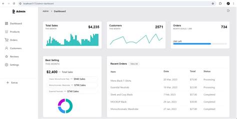 Felicia Udosen On Linkedin Ecommerce Webdevelopment Frontend Webdev Mydevjourney