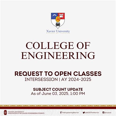 Xavier University Aces Added Xavier University Aces