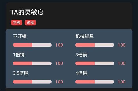 今日话题 大家喜欢一般用什么键位 你们有什么更好的推荐 暗区突围 小米游戏中心