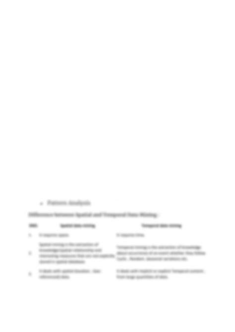 SOLUTION Difference Between Spatial And Temporal Data Mining Studypool