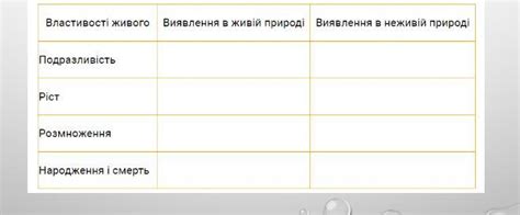 заповніть таблицю 20 балів Школьные Знания Com
