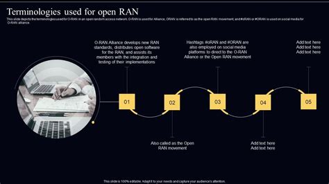 Open Radio Access Network It Terminologies Used For Open Ran Rules Pdf