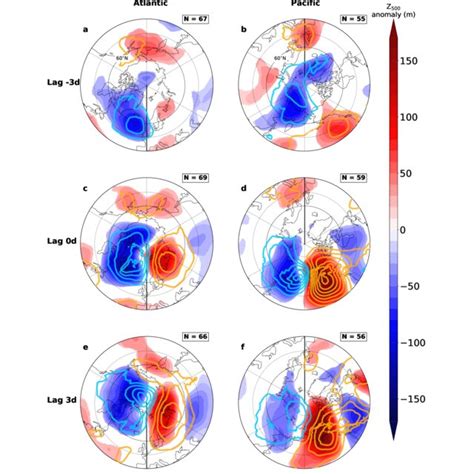 Figure S9 Large Scale Patterns Observed During Lces Shown As Daily