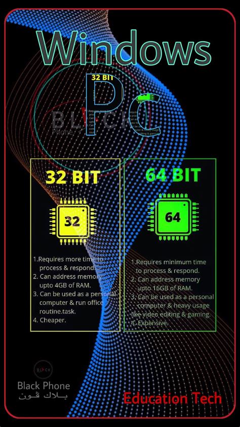 Input Output Computer Devices Artofit