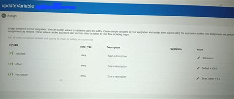 Soalicious Oic How To Extract Large Data From Oracle Fusion Using Rest Apis How To Overcome