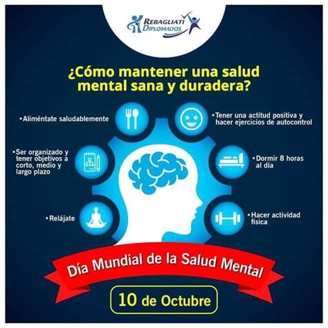 👏 El Día Mundial De La Salud Mental Se Conmemora Para Crear Conciencia