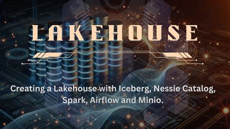 Multi Node Clickhouse Cluster With Docker And Clickhouse Keeper By