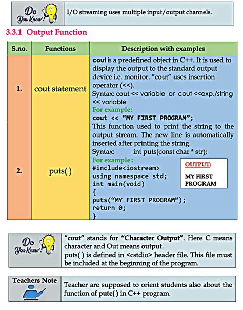 Education Is The Key To Success Unit 03 Inputoutput Handling In C Chapter From Text Book