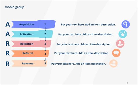 Aarrr Framework A Guide To Growth