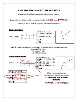 Graphing Piece Wise Defined Functions In TI 83 84 By High School Math Rocks