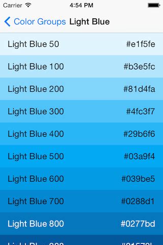 GitHub Nklizhe UIKit Material A Collection Of UIKit Categories For Material Design