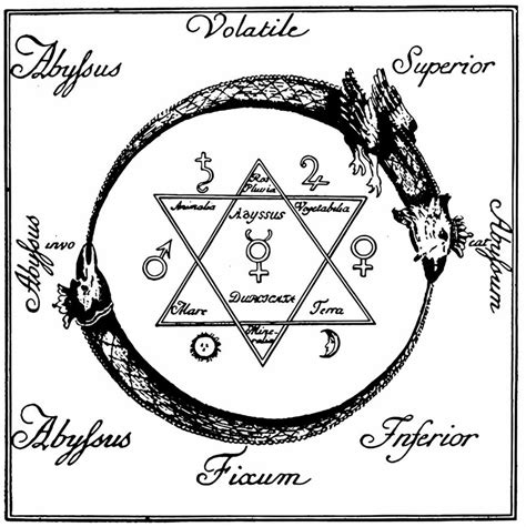 Macrocosm Meaning And History Malevus