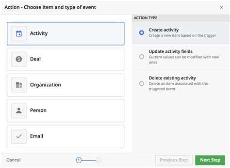 Automatização do fluxo de trabalho Knowledge Base