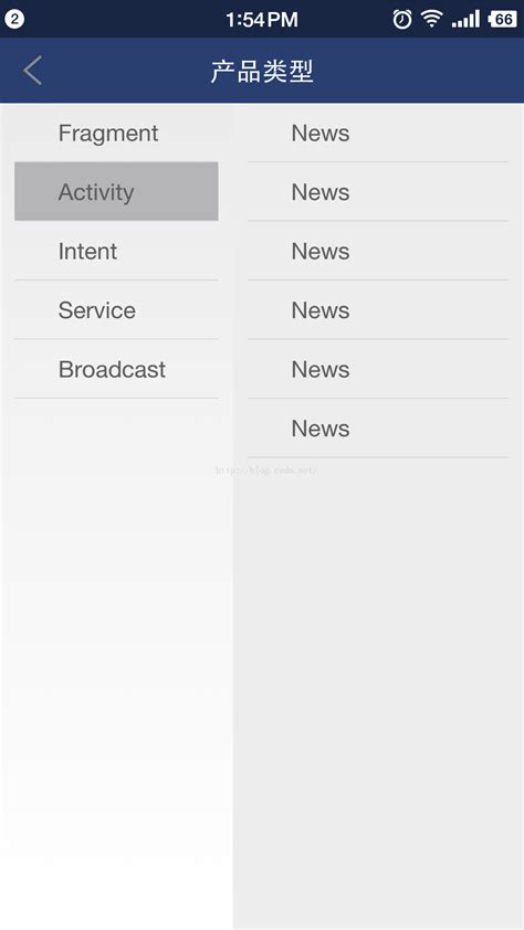 Listview 处理item的选中状态checkedlistview Checked Csdn博客