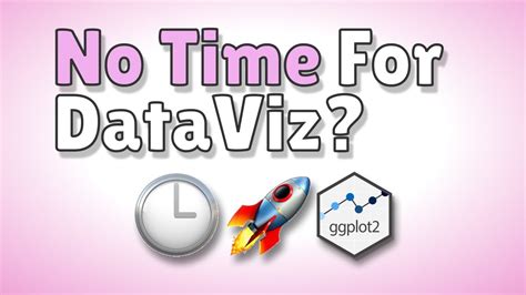 Good Data Visualizations Dont Take Much Time A Ggplot2 Tutorial
