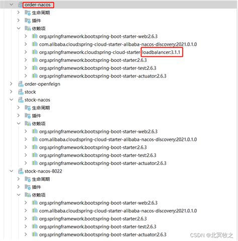 Spring Cloud Alibaba 服务消费者调用 nacos 服务报错java net UnknownHostException
