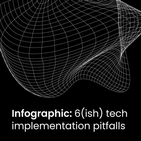 Celonis On Linkedin How Do You Make Sure Business Tech Becomes A ‘how Did We Live Without…