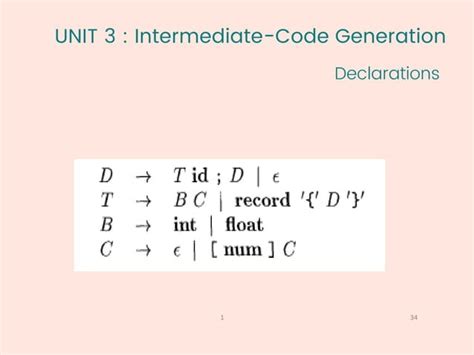 Compiler Design Syntax Directed Translation Pdf Programming Languages Computing
