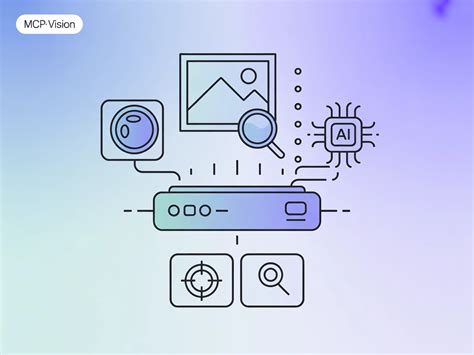 Mcp Vision Mcp Server Flowhunt
