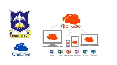 Quick Onedrive Tutorial Youtube