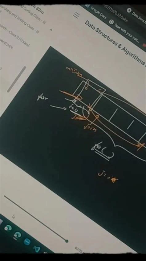 Tanya Kumari On Linkedin Dsacoding Outcomes